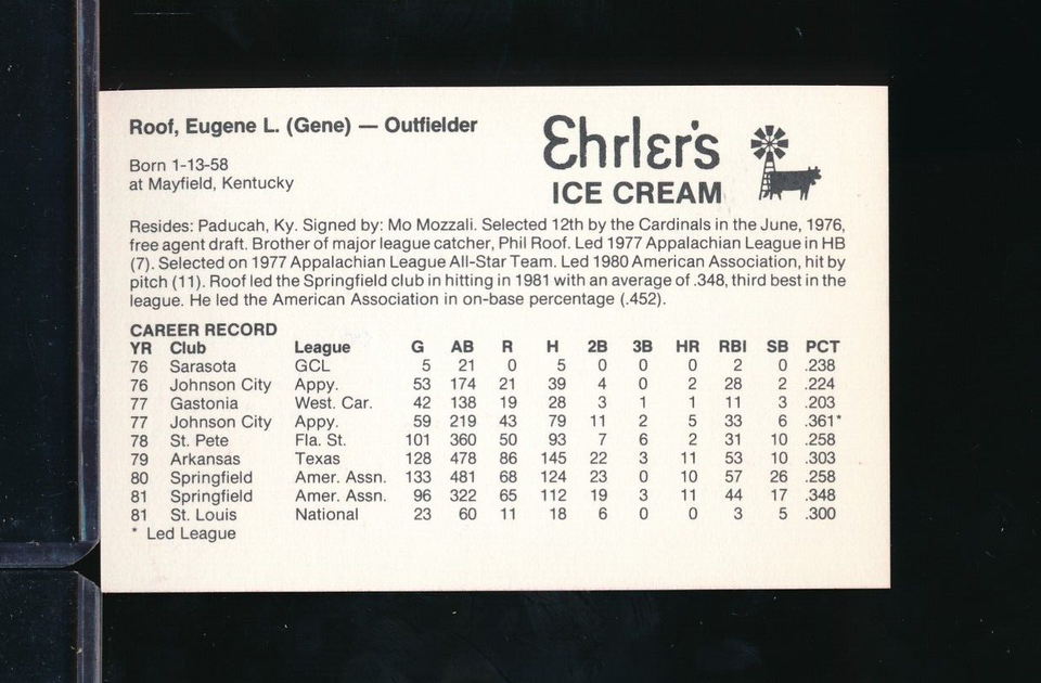 1982 Ehrler's Ice Cream Louisville Redbirds Gene Roof rc signed auto ...