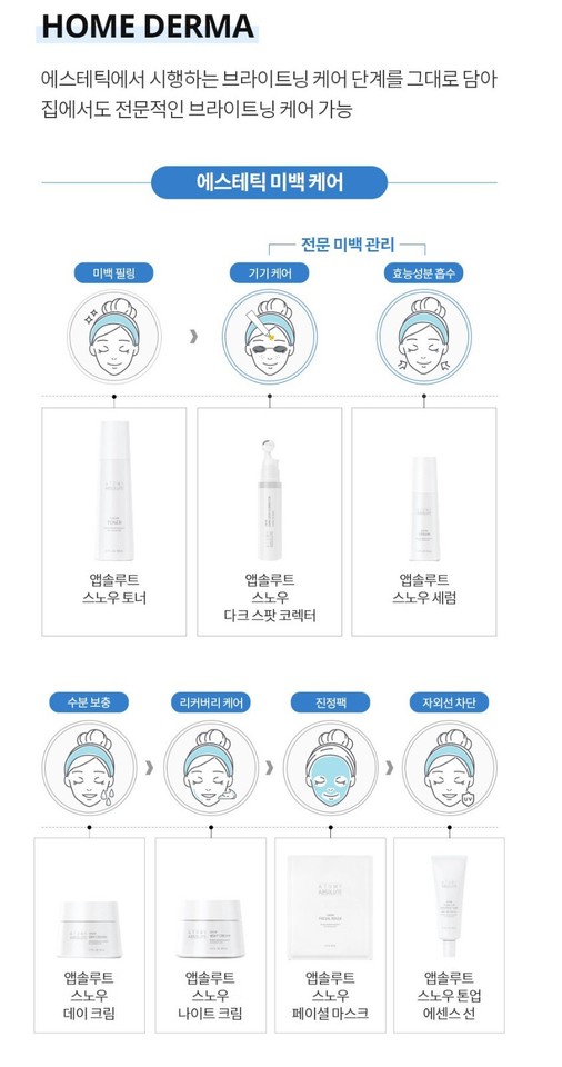 ATOMY Absolute Snow 7ea Set All Day Brightening for Luminous skin K ...