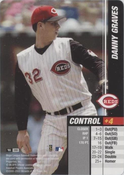 2003 MLB Showdown - Danny Graves #088 for sale online | eBay