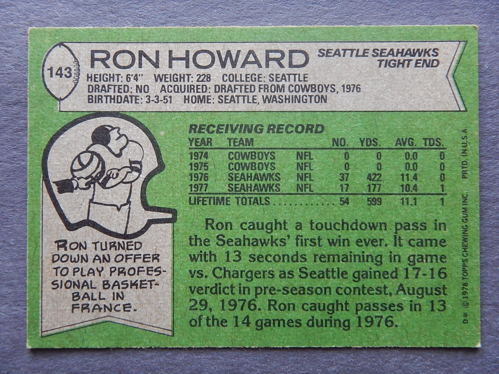 Ron Howard #143 Topps 1978 Football Card (Seattle Seahawks) VG | eBay