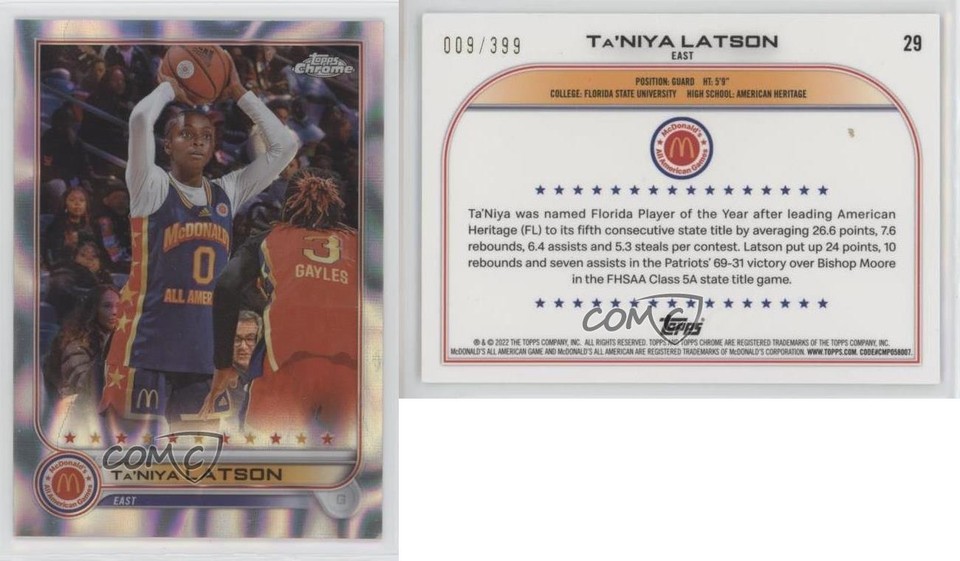 2022 Topps Chrome McDonald's All American Lava Refractor /399 Ta'Niya ...