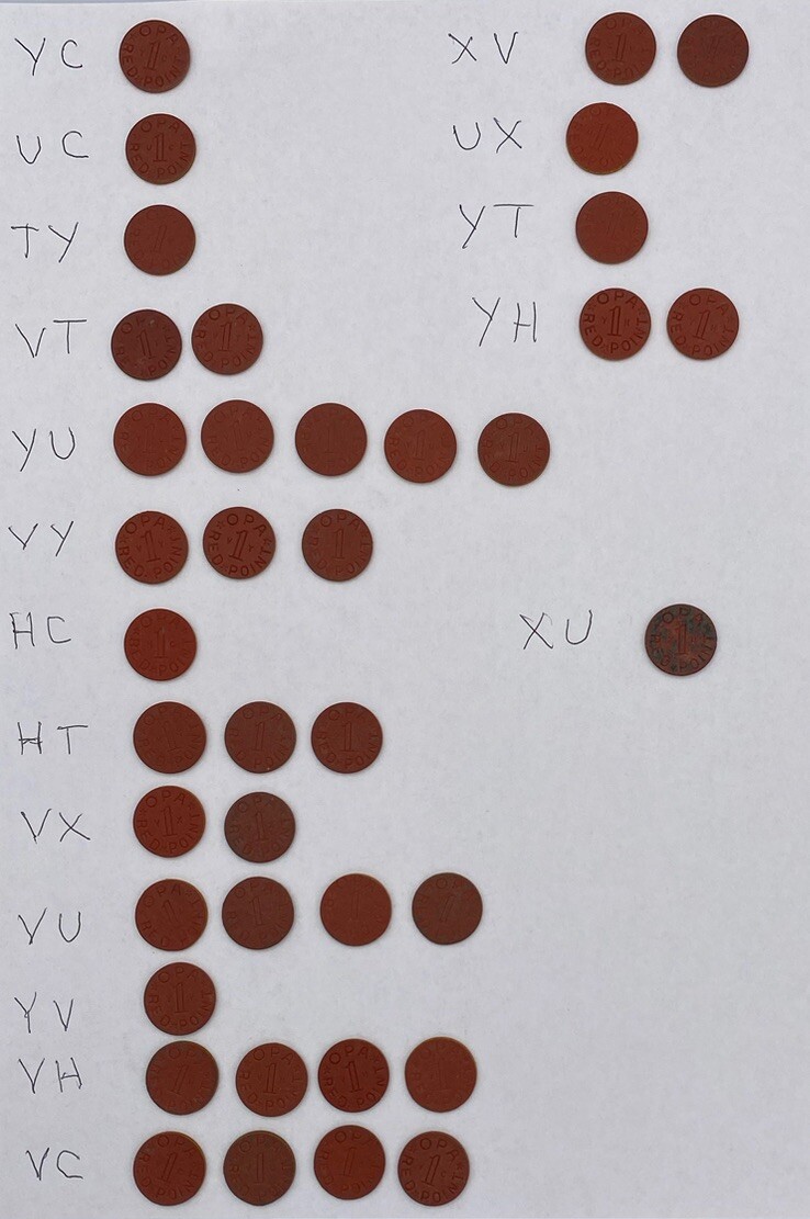 WWII (WW2) Opa Red Point War Ration tokens - Lot of 33 | eBay