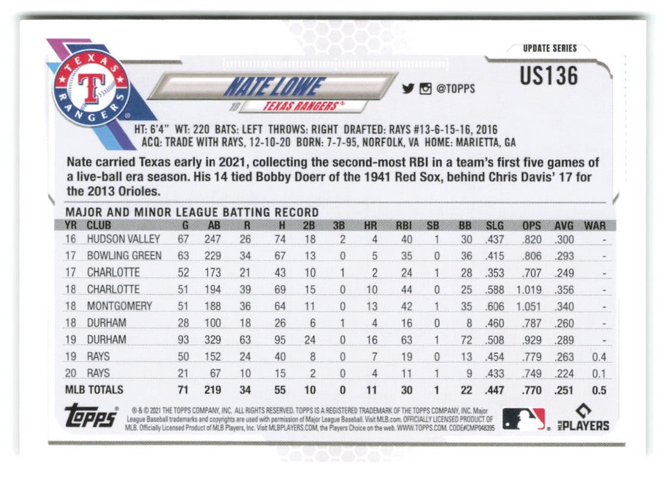 2021 Topps Update Nate Lowe #US136 Texas Rangers BASEBALL Card | eBay
