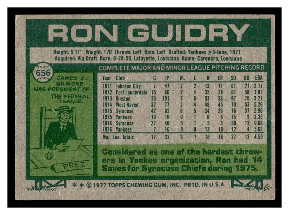 1977 Topps Baseball #656 Ron Guidry 77TBB | eBay