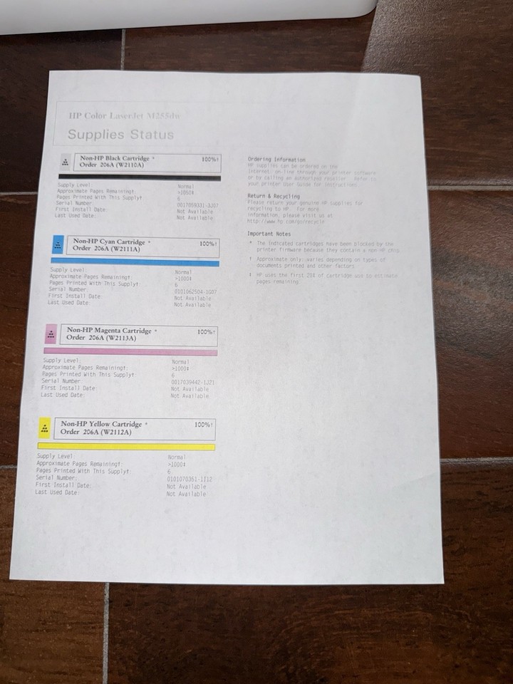 HP Color LaserJet Pro M255dw Wireless Laser Printer Page Count 466 ...
