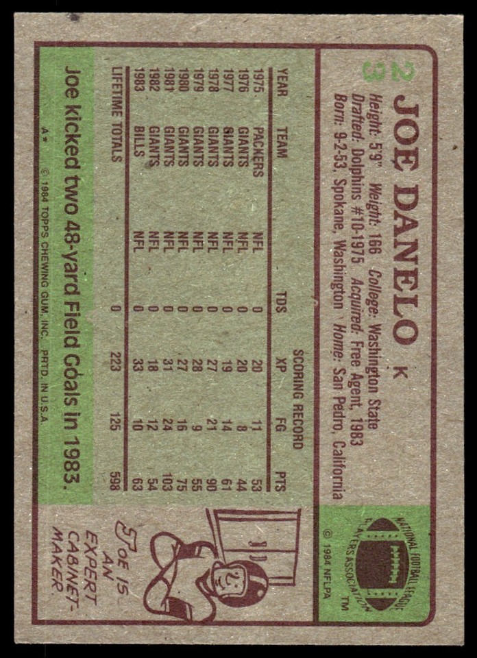 1984 TOPPS JOE DANELO B BUFFALO BILLS #23 | eBay