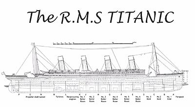 THE RMS TITANIC SHIP SIDE PLAN LAYOUT DECKS PLAN WHITE STAR LINE FOR ...