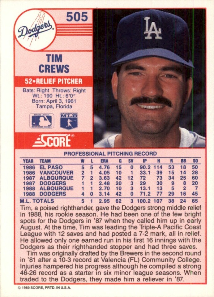 1989 Score MLB Tim Crews #505 | eBay