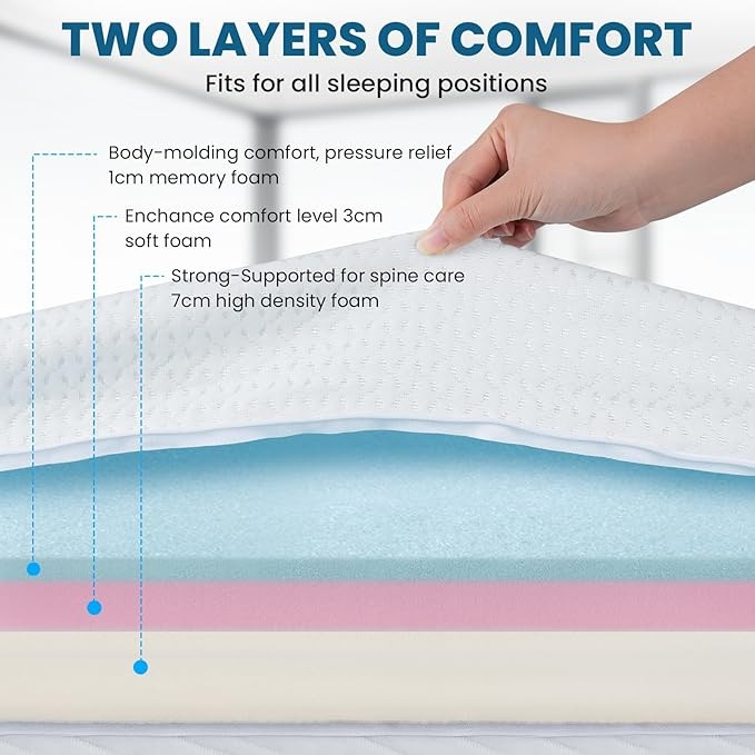 Double Memory Foam Mattress Topper, Double Bed | eBay UK