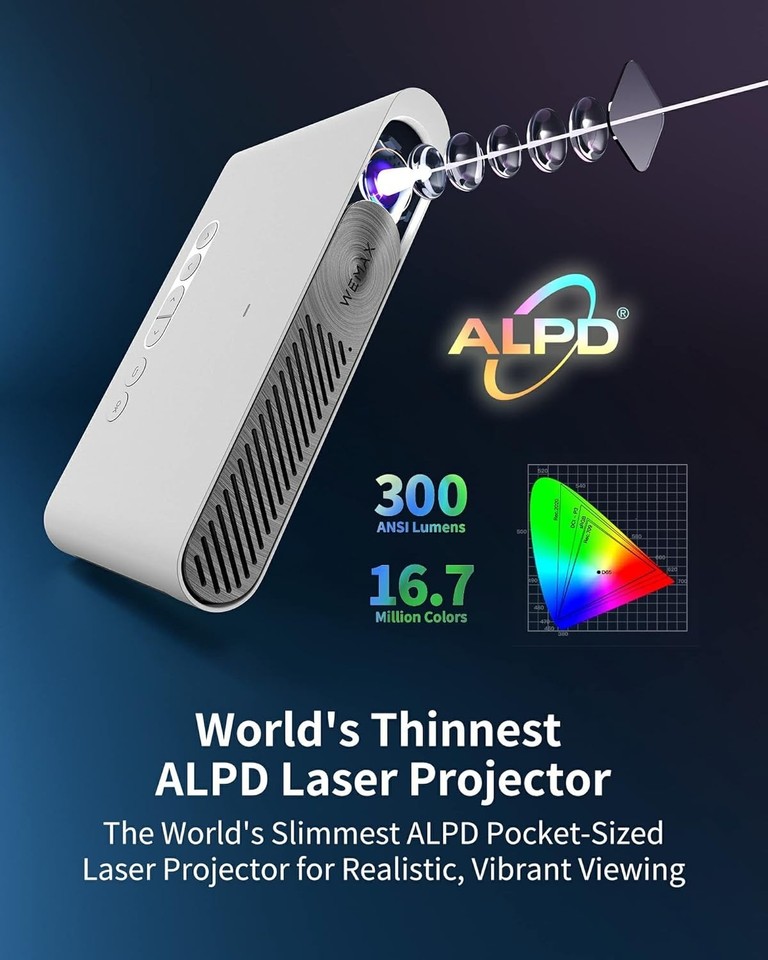 WEMAX Go 300 Laser Projector, 300 ANSI Lumens Mini Portable DLP ...