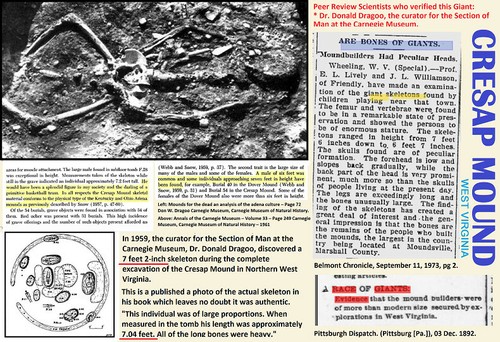 Nephilim Giant Skeletons