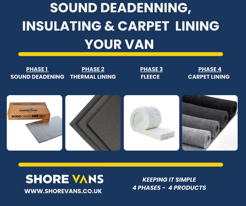 Large Van Insulation Bundle Kit SOUND DEADENING INSULATION CARPET | eBay UK