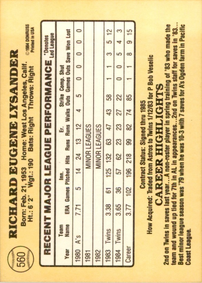 1985 Donruss Rick Lysander Baseball Cards #560 | eBay