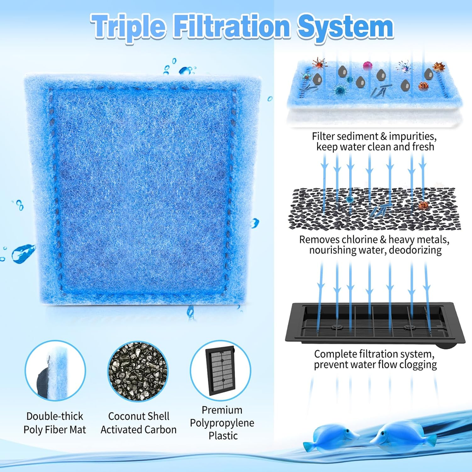 8 Pack Rite-Size C Filter Cartridges for Marineland Penguin PRO Power ...