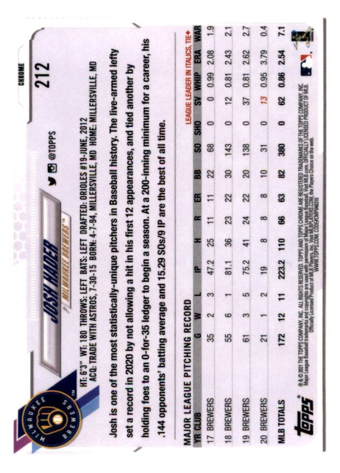 2021 Topps Chrome Baseball Card #212 Josh Hader | eBay