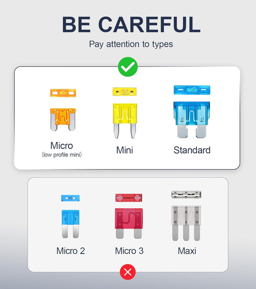 180Pcs Fusibile Assortito Kit, 60 Mini + 60 Medio + 60 Micro ...