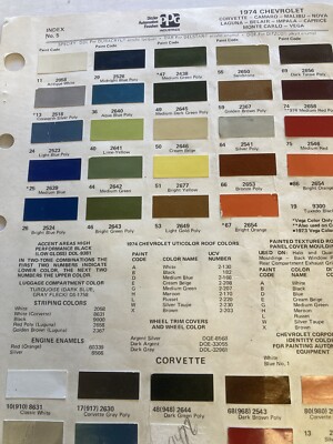 1974 CHEVROLET & CORVETTE AUTOMOTIVE P.P.G., DITZLER Exterior Paint ...