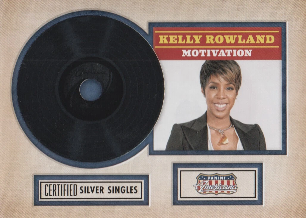 Kelly Rowland Motivation Single