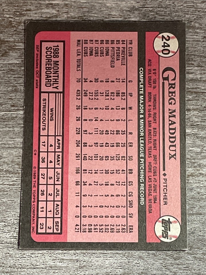 Greg Maddux 1989 Topps Cubs #240 *M11* | eBay