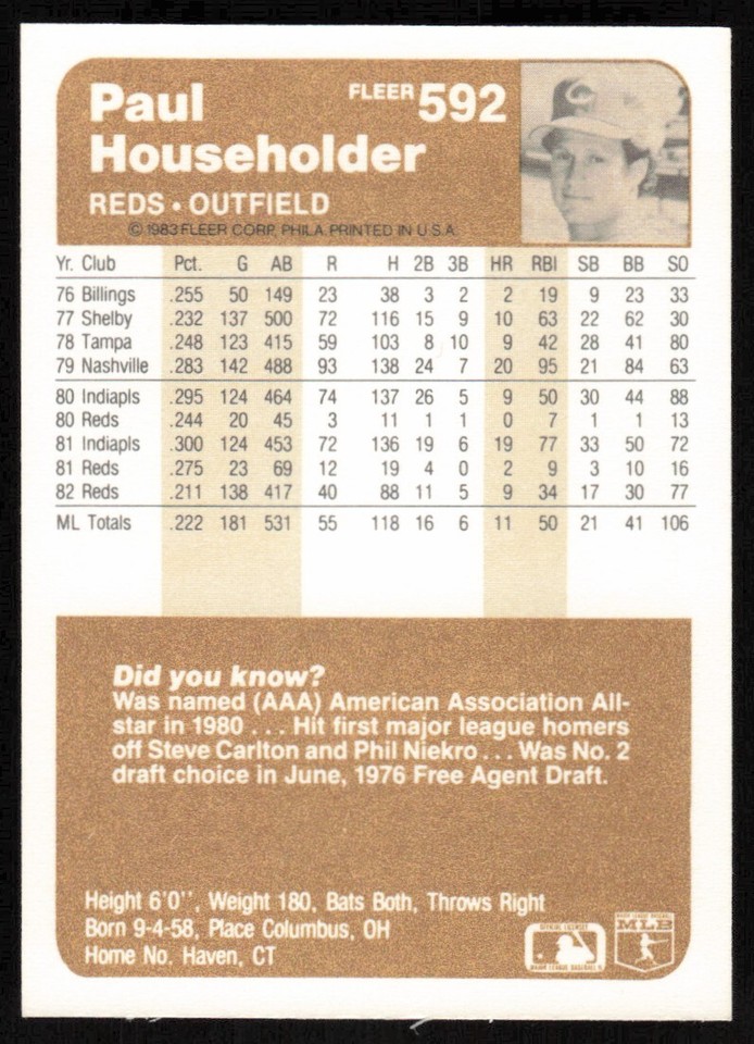 1983 Fleer Paul Householder Cincinnati Reds #592 | eBay