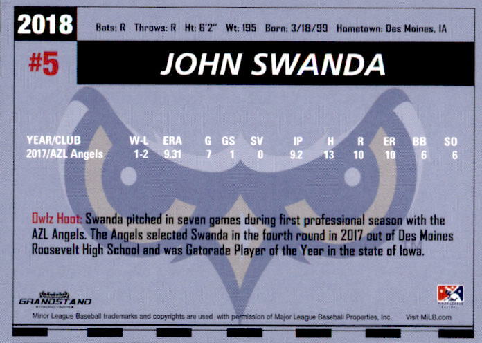2018 Orem Owlz Grandstand #25 John Swanda Des Moines Iowa IA Baseball ...