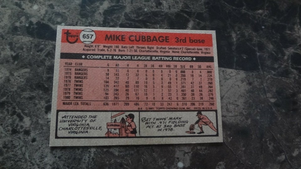 1981 TOPPS# 657 MIKE CUBBAGE BASEBALL CARD | eBay