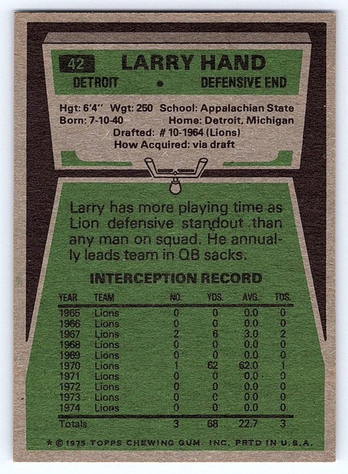 1975 Topps #42 Larry Hand Very Good | eBay