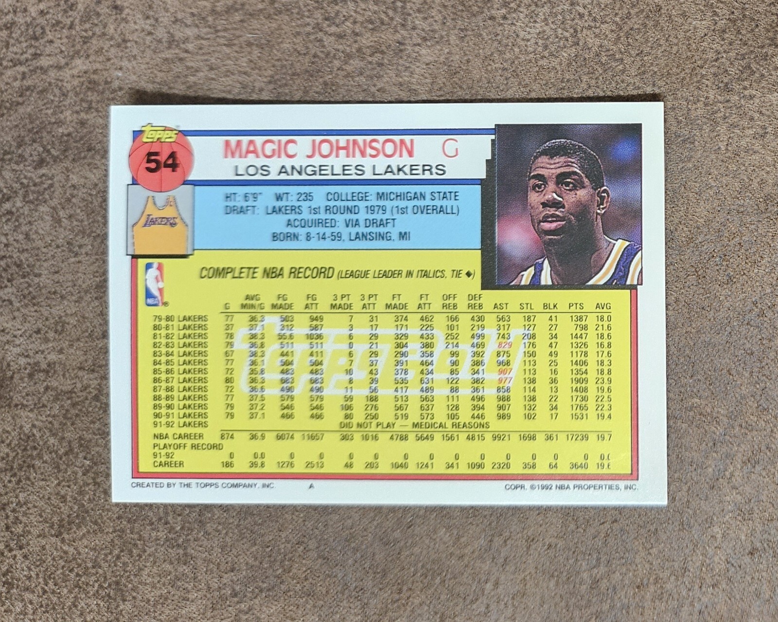 1992-93 Topps Gold #54 Magic Johnson Los Angeles Lakers The Magic Is ...
