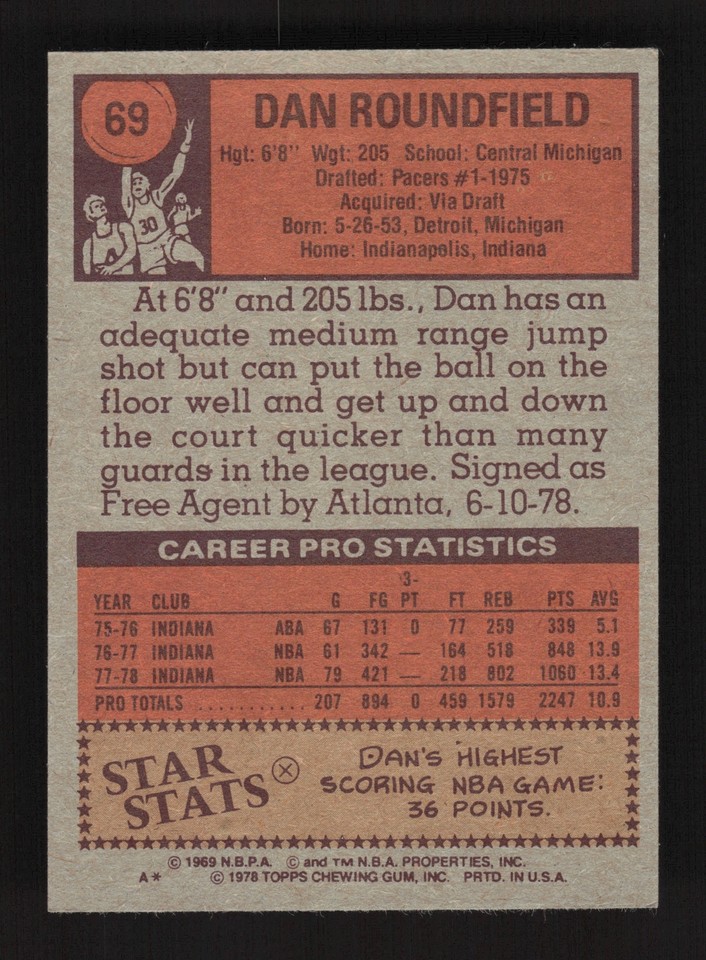 1978-79 Topps Dan Roundfield #69 Indiana Pacers | eBay