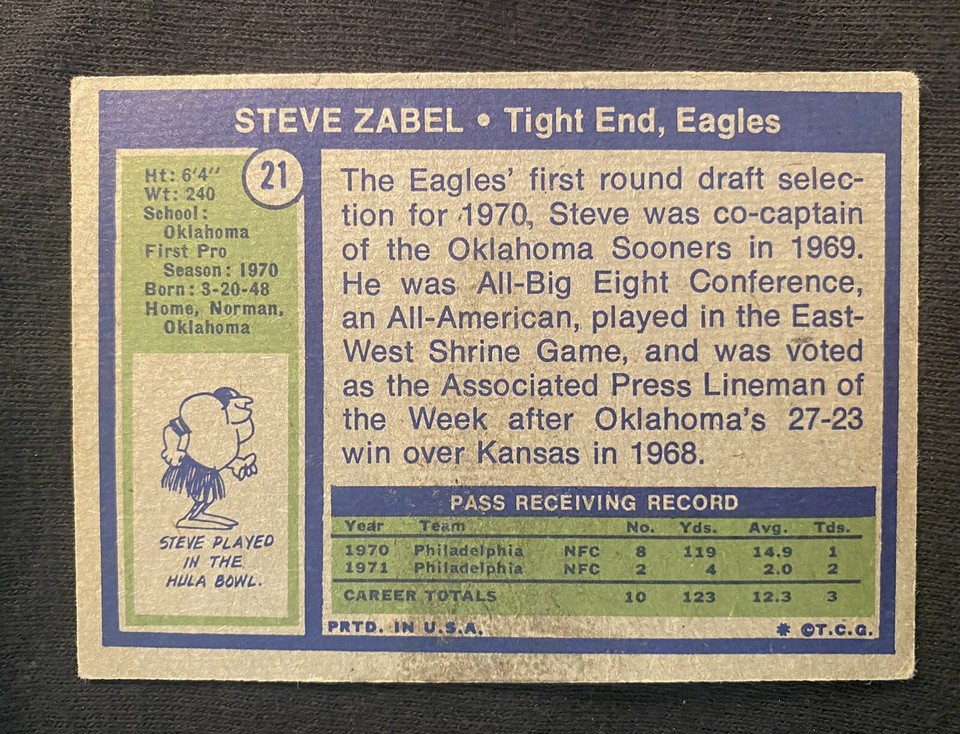 1972 Topps - #21 Steve Zabel (RC) | eBay