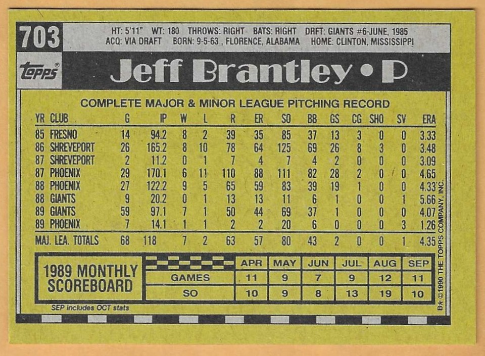 JEFF BRANTLEY SAN FRANCISCO GIANTS #703 - TOPPS NM-MT 1990 | eBay
