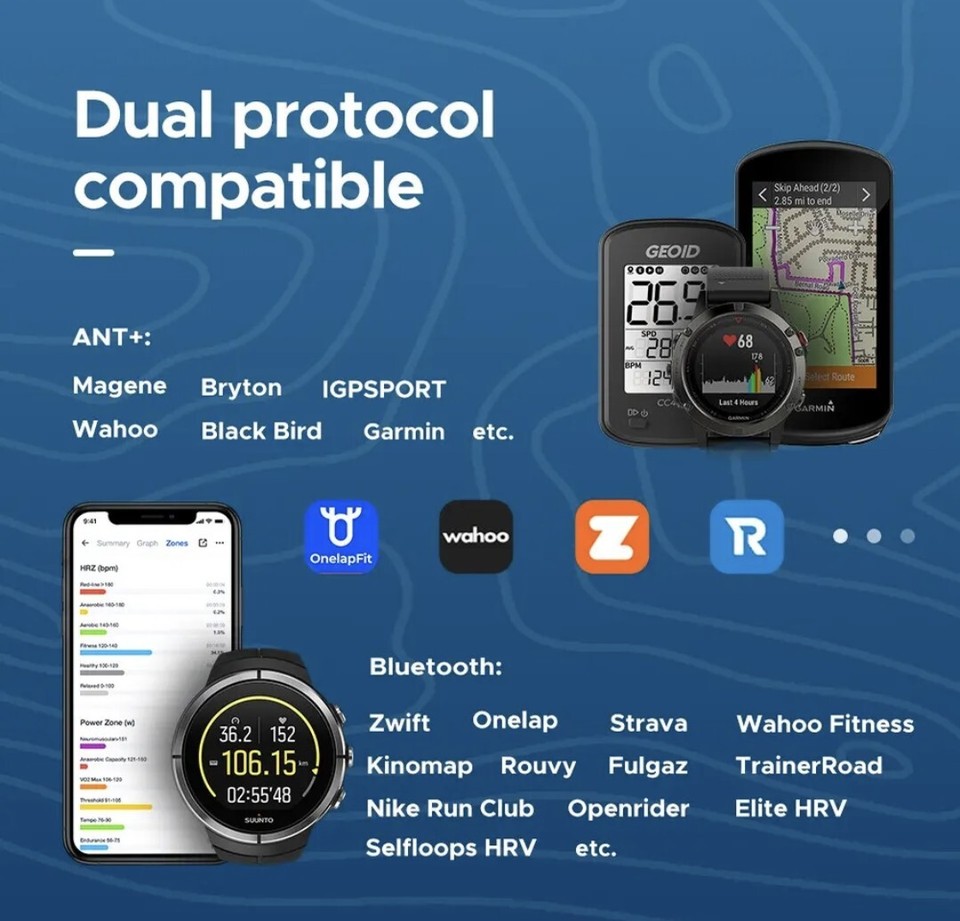 GEOID HS500 Heart Rate Monitor Fitness Equipment Ant Bluetooth Heart ...