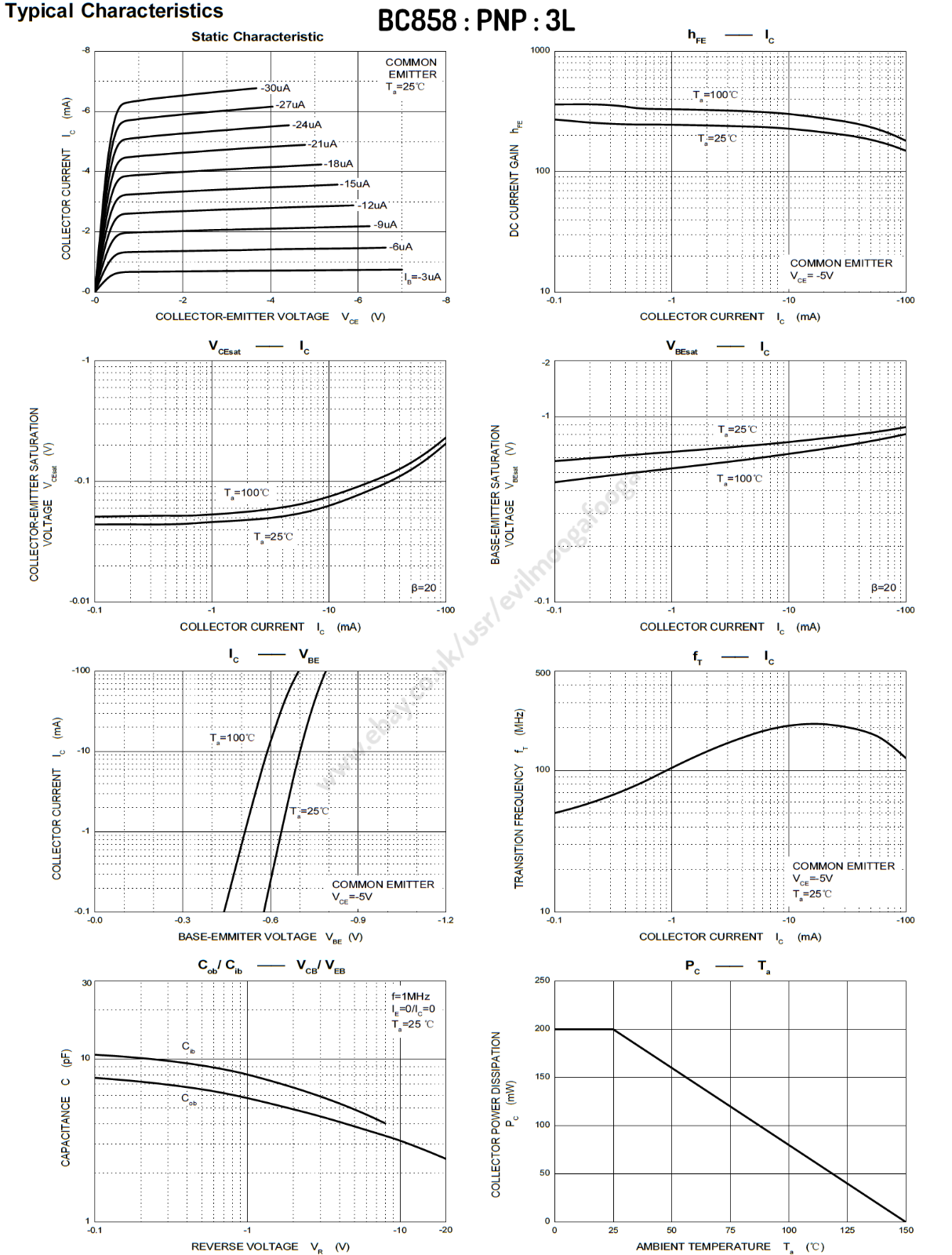 30 Types SOT-23 SMD Transistors, 10 pack or 300 pack of all types | eBay