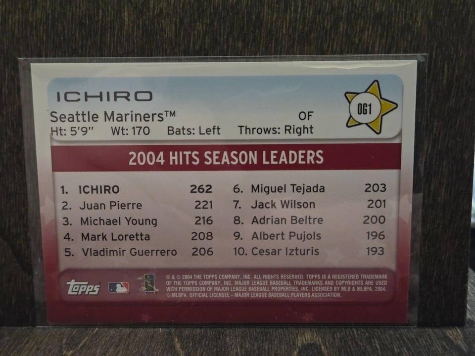 2005 Topps Own the Game Ichiro Suzuki Ichiro #OG1 HOF Mariners Insert ...
