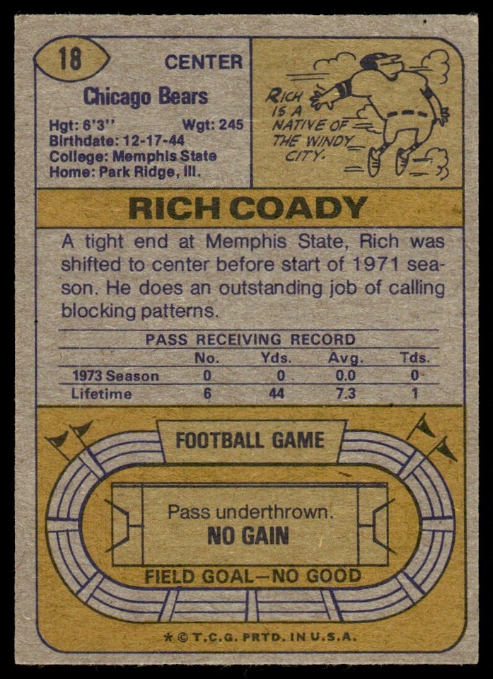 1974 Topps Rich Coady Chicago Bears #18 | eBay