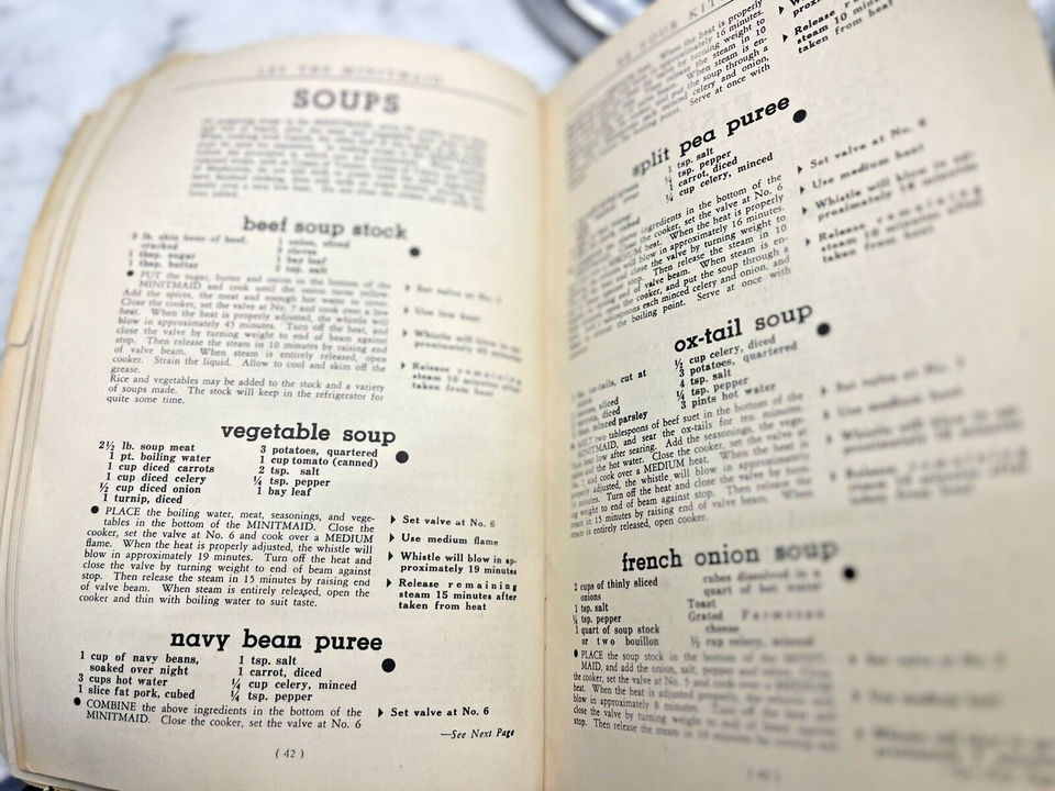 1934 - 49 Vintage Miracle Maid Cookware Mini Maid Magic Oval Pressure ...