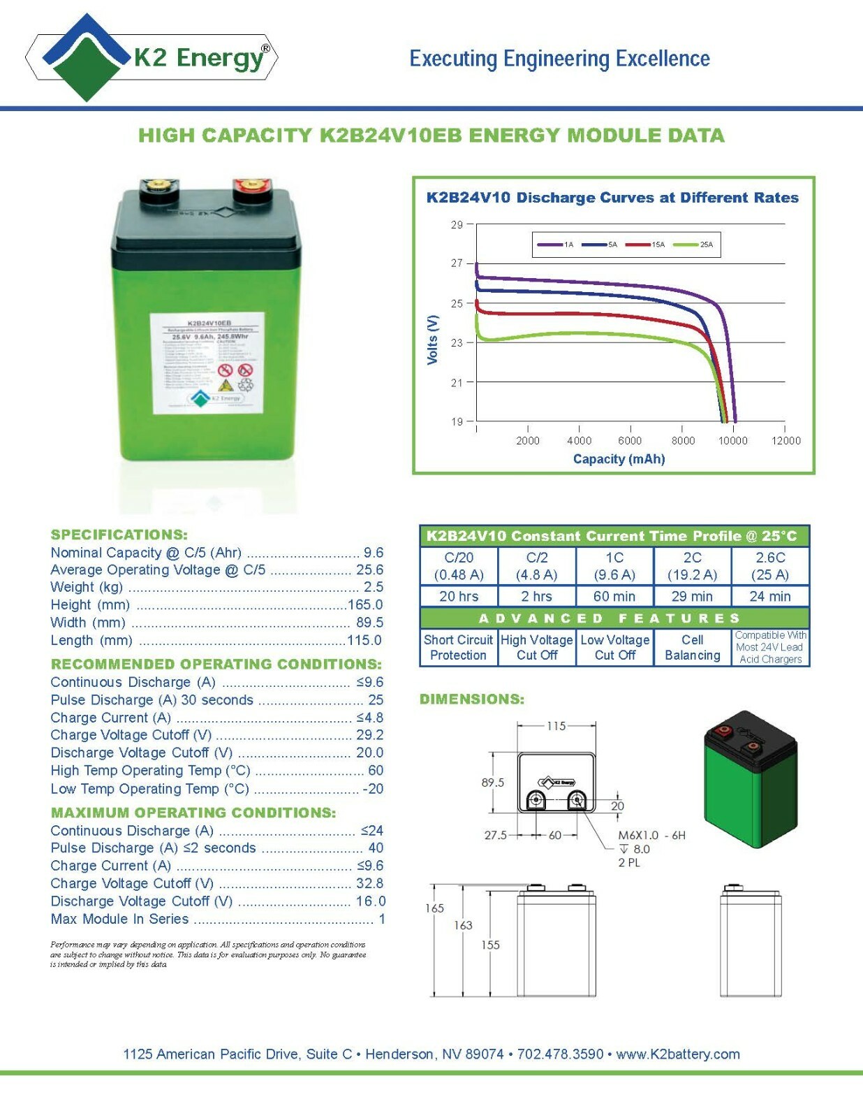24V Lithium Battery w BMS K2 Energy K2B24V10EB LiFePO4 245Wh, eBike ...