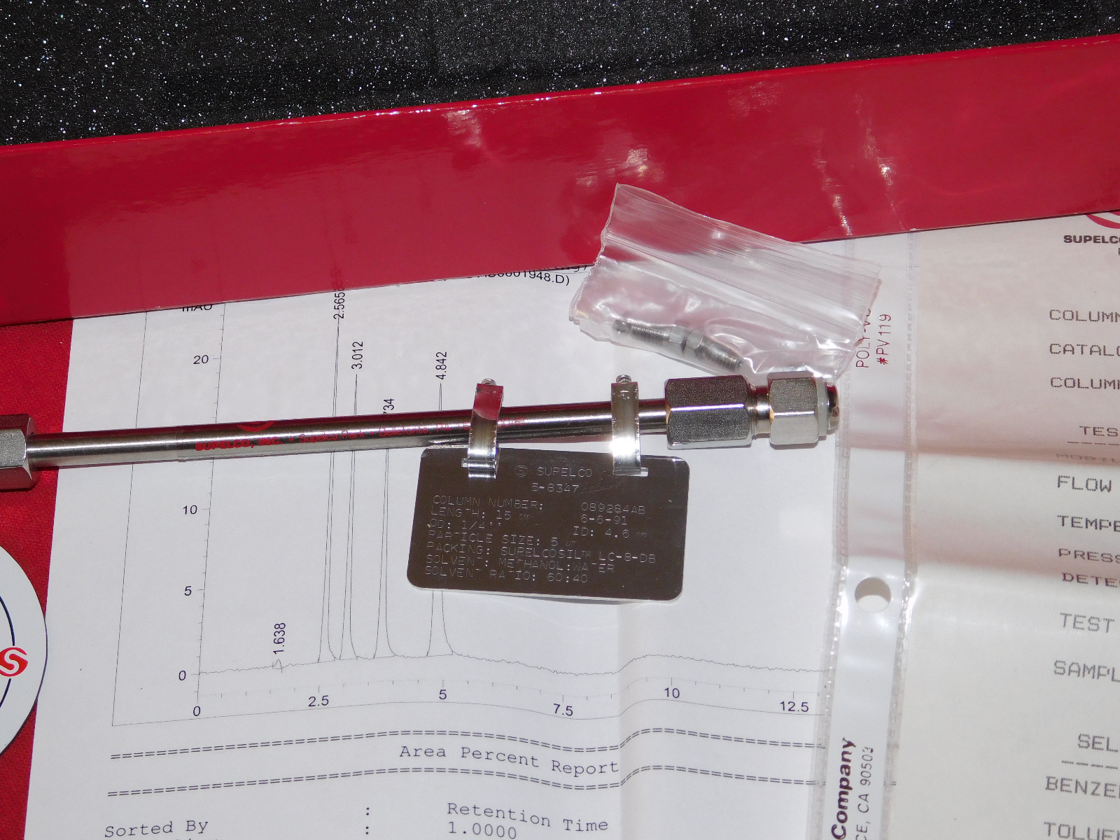 Tested Supelco SUPELCOSIL LC-8-DB, 5u, 150 x 4.6mm HPLC column ...