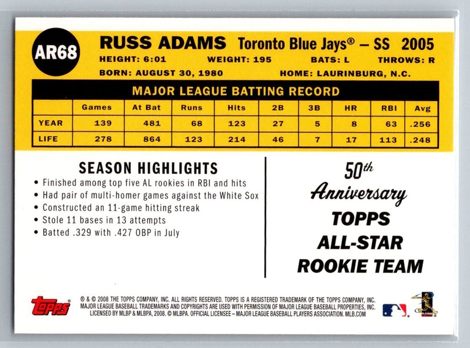 2008 Topps 50th Anniversary All Star Rookie #AR68 Russ Adams Toronto ...
