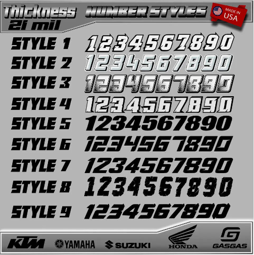 Honda CRF150R 2007 - 2024 Graphics Stickers Decals CRf150R CRf150RB ...