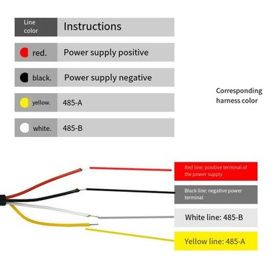 Industrial Grade Humidity Sensor Module for High Humidity Environments ...