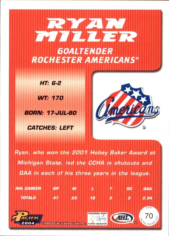 2003-04 Pacific AHL Prospects #70 Ryan Miller ROCHESTER AMERICANS | eBay