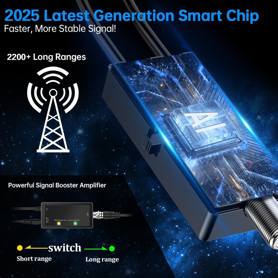 Strongest TV Antenna, 2200+ Miles Long Range Digital Antenna for Smart ...