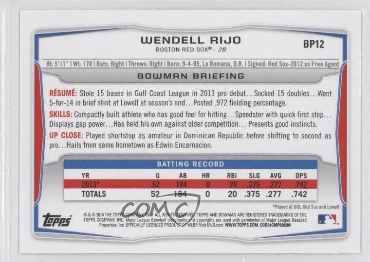 2014 Bowman Prospects Silver Ice Wendell Rijo #BP12 | eBay