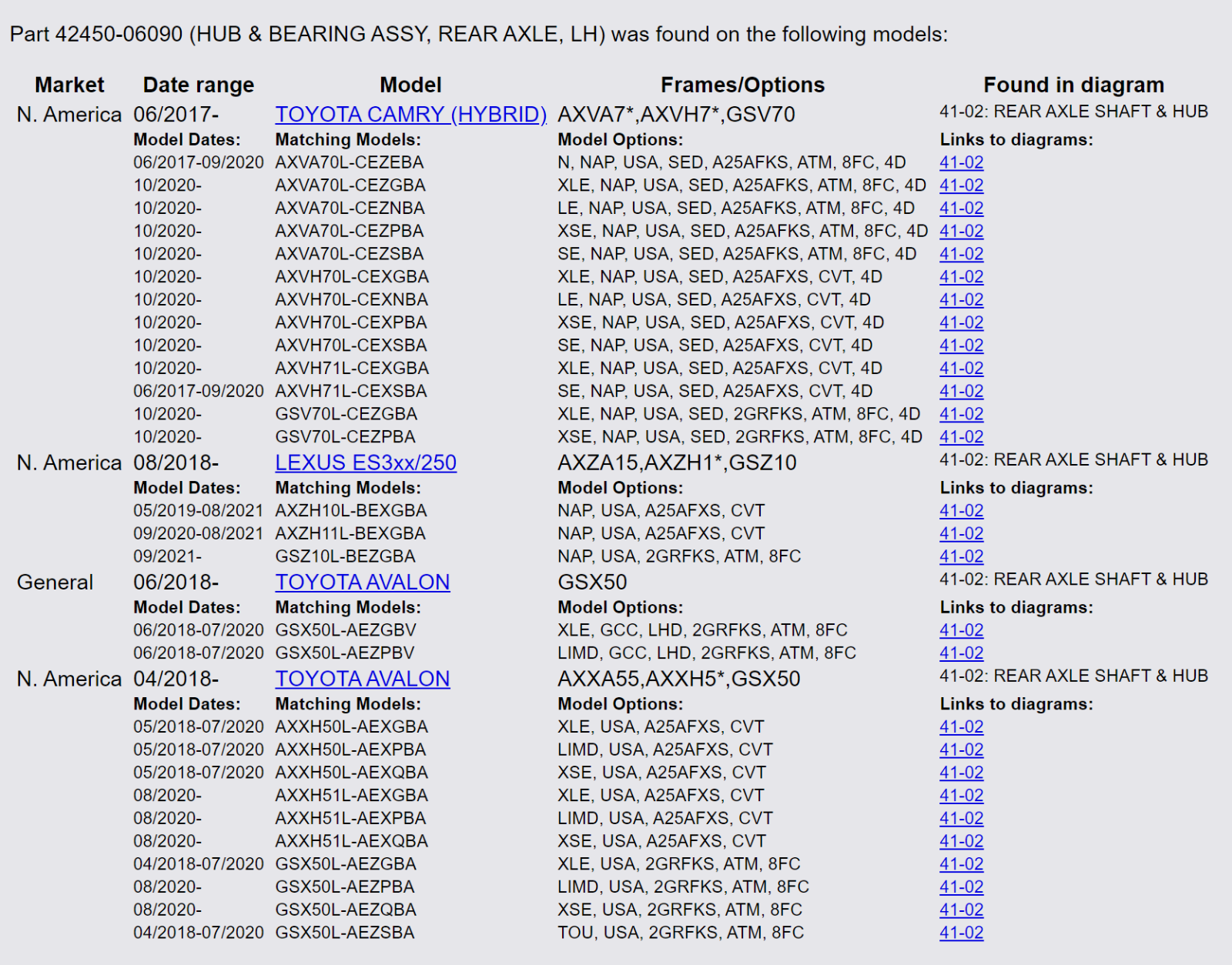 4245006090 Genuine Toyota Hub & BRG ASSY RR 42450-06090 for sale online ...