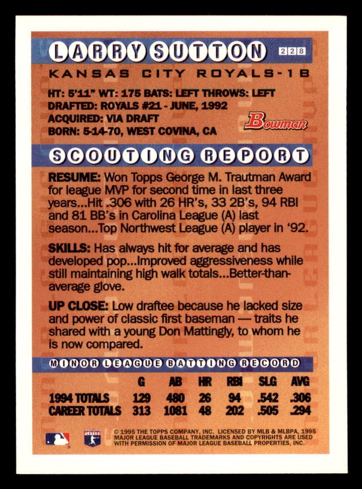 1995 Bowman #228 Larry Sutton Kansas City Royals | eBay