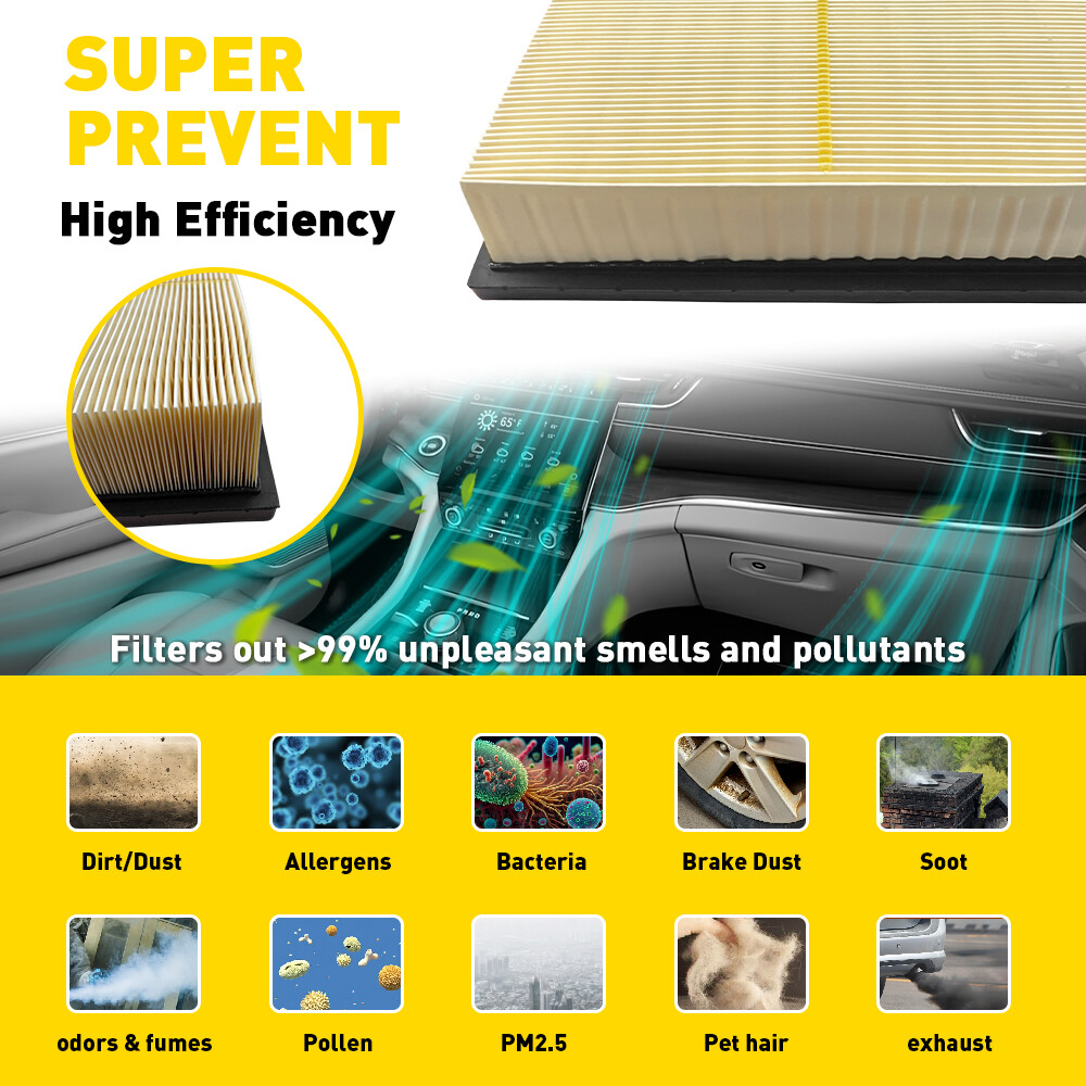 Engine+Cabin Air Filter For 2011-22 Dodge Durango 2011-21 Jeep Grand ...