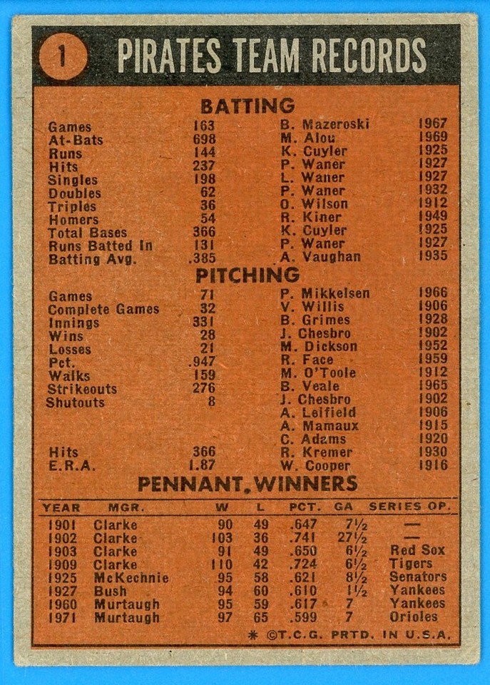 1972 Topps Baseball #1 Pittsburgh Pirates Team EXMT | eBay