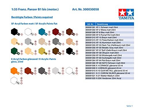 Tamiya 1/35 Tank Series No.58 FRENCH BATTLE TANK B1 bis w/SINGLE MOTOR ...