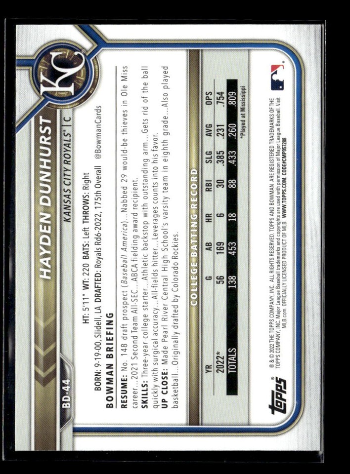 2022 Bowman Draft Paper Hayden Dunhurst Kansas City Royals #BD-44 5 ...